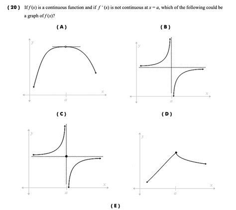 solved 20 iff x is a continuous function and if f x
