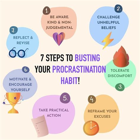Steps To Busting Your Procrastination Habit Overcoming Procrastination Procrastination