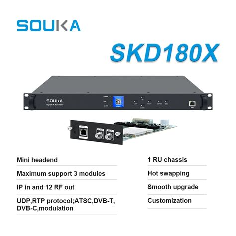 Ipqam Digital Modulator Ip Digital Encoder 12 Agile Rf Out Qam Modulator China Qam Encoder And