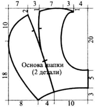Костюм чебурашки своими руками