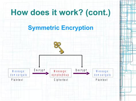 Encryption Presentation Final Odp