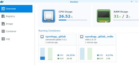 Running Gitlab And Jenkins Containers On Docker In Synology Dsm 52 Wahl Network