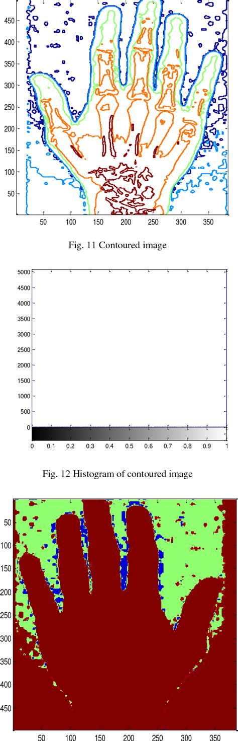 Figure 11 From An Efficient Approach To 3d Image Reconstruction