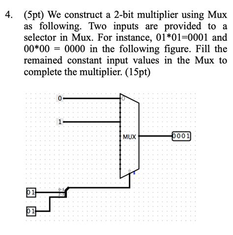Solved Pt We Construct A Bit Multiplier Using Muxas Chegg Com