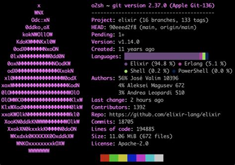 Elixir Vs Ruby In Depth Comparison Curiosum Relixir
