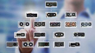 GPU Benchmarks Hierarchy Graphics Card Rankings Tom S Hardware