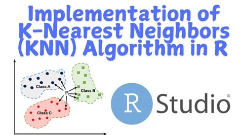 Amritpal Singh On Linkedin Implementation Of K Nearest Neighbors Knn