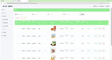 基于springboot的在线零食商城管理系统，零食交易管理系统，附源码 数据库 论文 ppt，适合课程设计、毕业设计 基于springboot的零食售卖系统 csdn博客