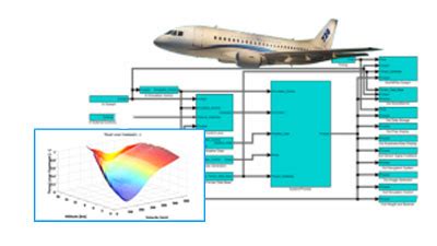 Research TUM Institute Of Flight System Dynamics