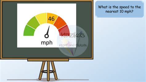 Solving Mathematical Problems Powerpoint Lesson Functional Skills