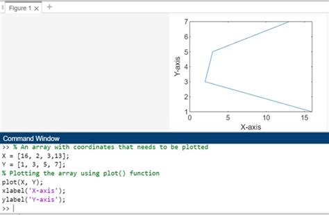 Matlab Plot Arrays