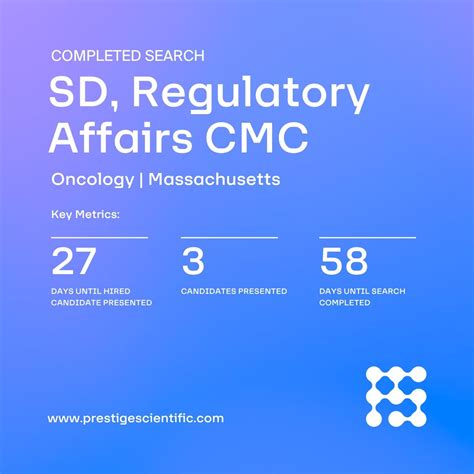 Mark Carlson On Linkedin Regulatorycmc Biotech Prestigescientific