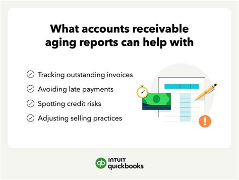 Accounts Receivable Aging Report Guide QuickBooks