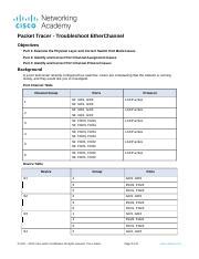 6 3 4 Packet Tracer Troubleshoot EtherChannel Docx Packet Tracer Troubleshoot EtherChannel