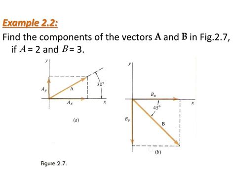 PPT Chapter MOTION IN TWO DIMENSIONS PowerPoint Presentation Free Download ID