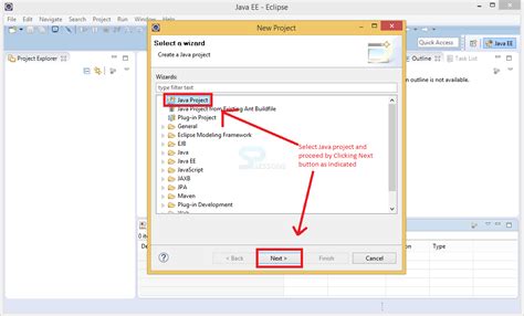 Eclipse Exploring Java Packageproject In Depth Splessons
