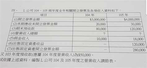 營業收入調節表excel收入調節表範例收入調節表不平在PTT社群論壇上的各式資訊討論與評價