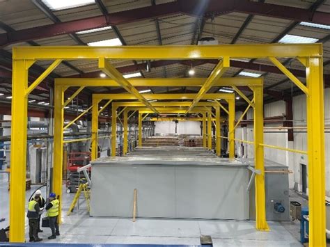 Surface Processing Midland Handling Equipment Industry