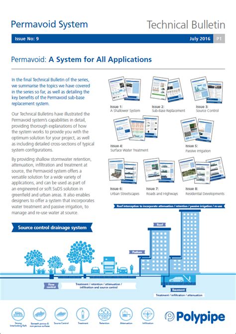 Permavoid Technical Bulletin Issue 9 A System For All Applications Polypipe