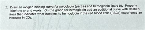 1 Draw An Oxygen Binding Curve For Myoglobin Part A And Hemoglobin Part B Properly Label