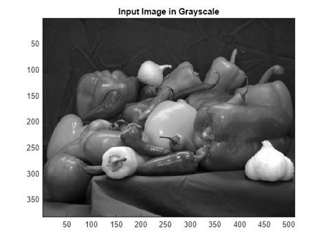 Fuzzy Logic Image Processing Matlab Simulink