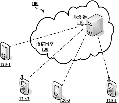Junk Message Filtering Method And Engine Eureka Patsnap