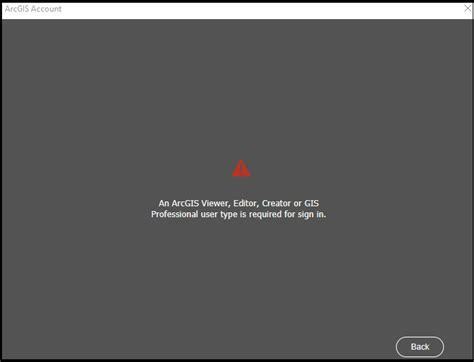 Error An ArcGIS Viewer Editor Creator Or GIS Professional User Type Is Required For Sig