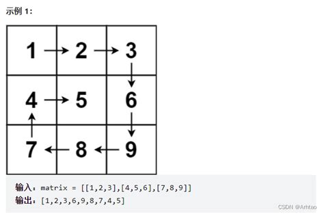 代码随想录 嵌入式八股文 3 Csdn博客