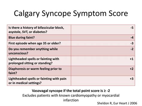 Ppt Syncope Powerpoint Presentation Free Download Id 1550470