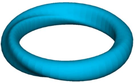 Docs · Main · Nimrod Team Open Code Nimpy · Gitlab