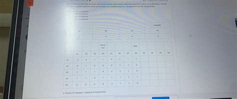 solved operating system question