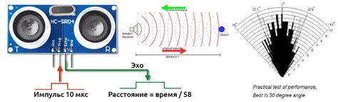 Hc Sr04 Datasheet Dimensions Everything You Need To Know