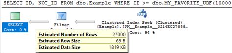 Manipulating Cardinality Estimates With Sql Server T Sql Scalar Udfs