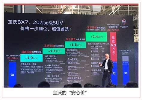 第10万辆整车下线 杨嵩解读宝沃如何提升安全感搜狐汽车搜狐网