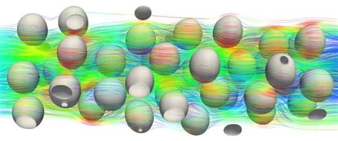 The Streamlines Of The Flow Through Fixed Bubble Swarms With Various Download Scientific