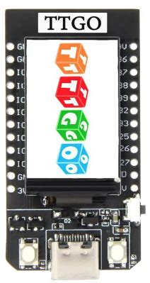 Network Bandwidth Mqtt Arduino Monitor Exploring Iot