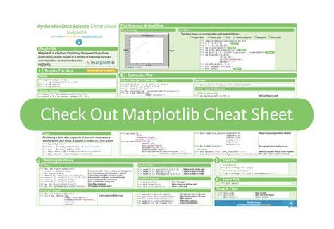 Matplotlib Cheat Sheet Plotting In Python Python Data Science Python Programming