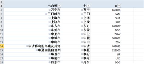 数据透视表如何让多个行标签并列显示 360新知