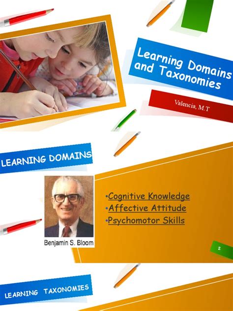 learning domains and taxonomies pdf metacognition learning