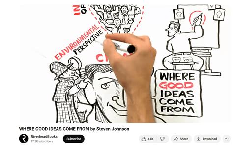 How To Create A Youtube Explainer Video Within Minutes Using Ai