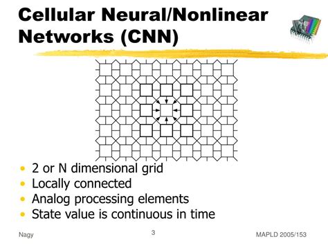 Ppt Emulated Digital Cnn Um Implementation Of A 3 Dimensional Ocean