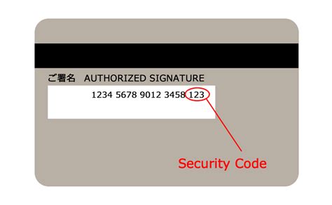 Security Code System 002 At Jacqueline Sadler Blog