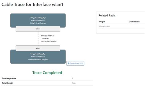 Trace Functionality Not Shown Bridge Or Wireless Link · Issue 8209 · Netbox Communitynetbox