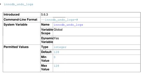 Mysql Innodbundotablespaces相关参数 阿里云开发者社区 Mysql Innodbundotablespaces相关参数 阿里云开发者社区