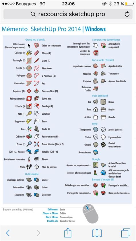 Best 13 Autocad 2d Shortcut Keys Important Basic Commands That Every Engineer Must Know Artofit