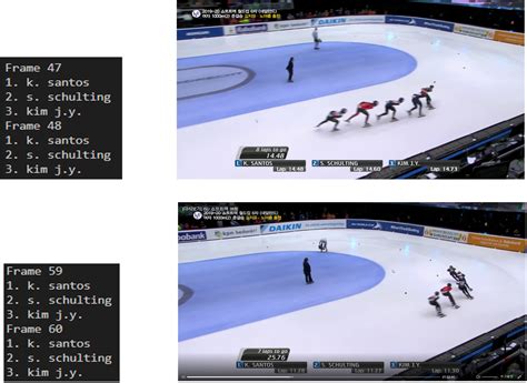 Github Gcu Team5shorttrackaieditor Ai Short Track Highlight Editor Using Object Detection