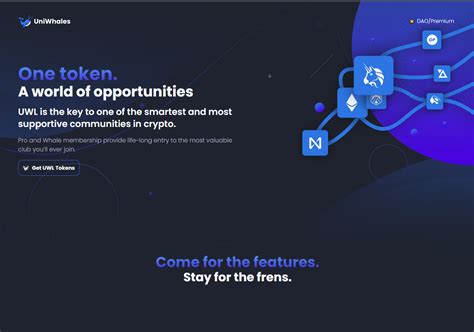 GitHub AsharibAli Blockchain Research Tools A Curated List Of Great Blockchain Or Crypto