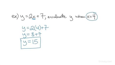How To Evaluate A Linear Function Algebra Study Com