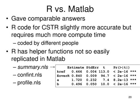 Ppt Functional Data Analysis In Matlab And R Powerpoint Presentation
