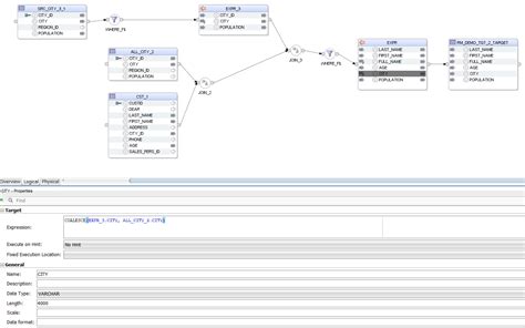 sql2odi part two translate a complex select statement into an odi mapping